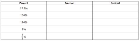 Image result for Lesson 8 Exit Module 4 Grade 7
