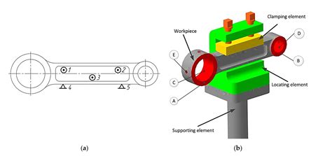 Image result for Connecting Rod Machining