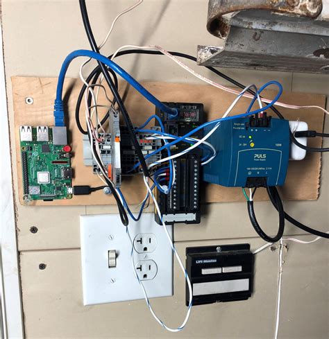 Image result for Raspberry Pi Modbus
