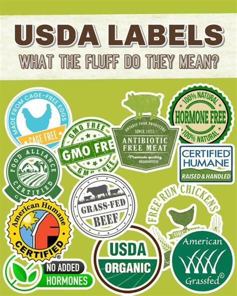 Image result for USDA-regulated Garbage Labels