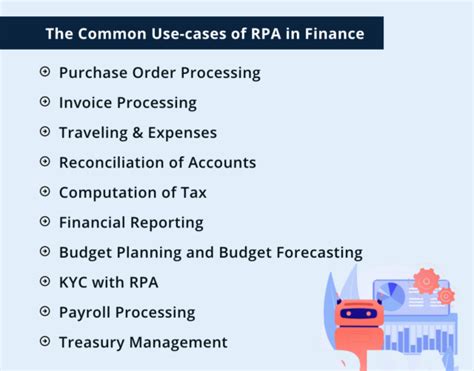 Image result for RPA From Example Total Purchase Price