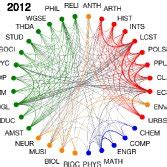 Image result for Community Network Frame History