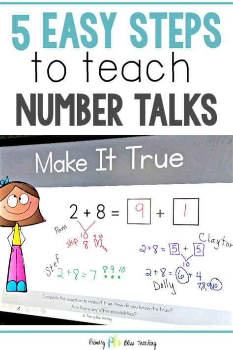 Image result for First Grade Addition Number Talks