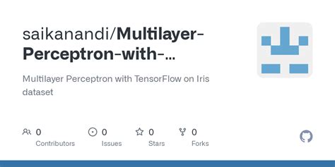 Image result for Multilayer Perceptron Tensor