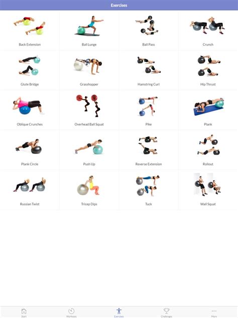 Image result for Mini Stability Ball Exercises