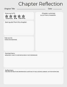 Image result for Example of Reflection Every Chapter