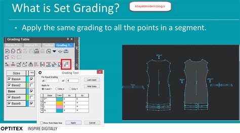 Image result for Grading Tutorial Optitex