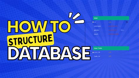 Image result for Understanding Databases for Beginners