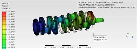 Image result for Prepomax Advanced Features