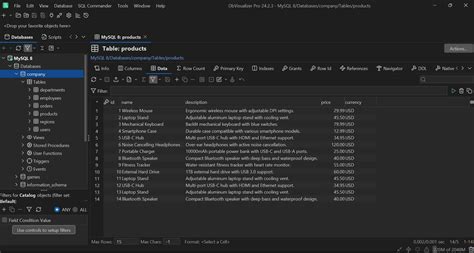 Image result for MySQL Duplicate