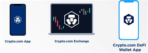 Image result for How to Set Up Crypto.com