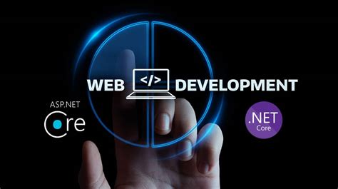 Image result for Web Core Windows .NET