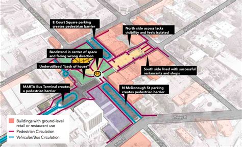 Image result for Downtown Decatur