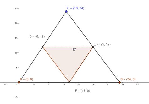 Image result for Finding Volume of a Triangular Pyramid