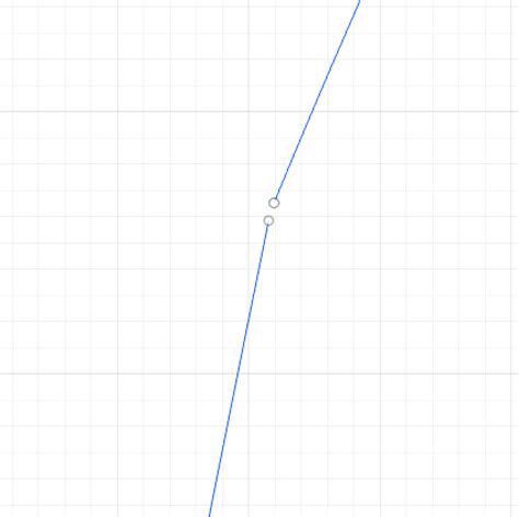 Image result for How to Join Line Segments to Form One Line in AutoCAD