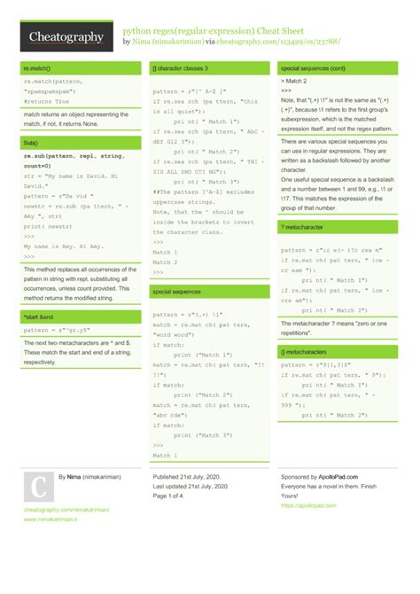 Image result for Regex in Python Cheat Sheet