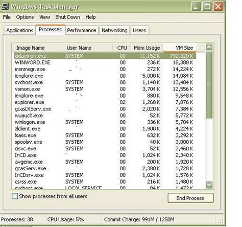 Image result for Less Proceesses PC