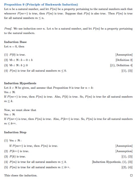 Image result for Why Induction Backwards Works Math