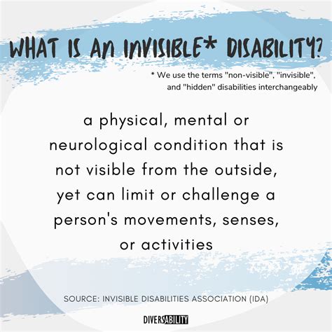 Image result for Invisible Disabilities