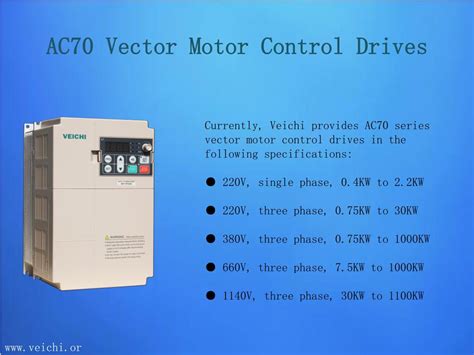 Image result for Sensorless Vector Motor Control
