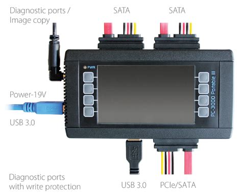 Image result for Using PC3000