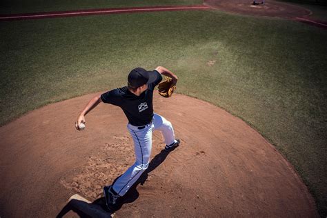 Image result for Pre Throwing Program