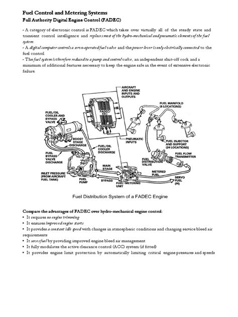 Image result for Fadec Engine Control