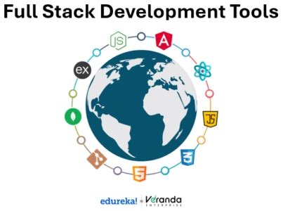 Image result for Full-Stack Development Tools