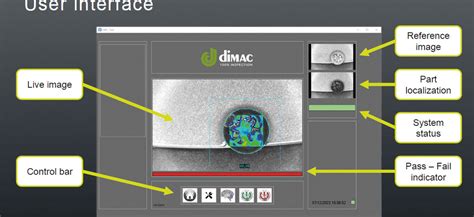Image result for Fixing Technology