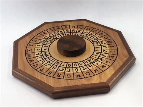 Image result for Cryptex Cipher Wheel