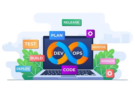 Image result for DevOps Course