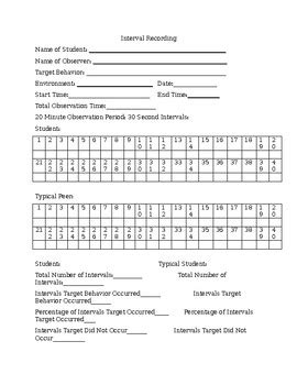 Image result for Behavior Observation System Excel