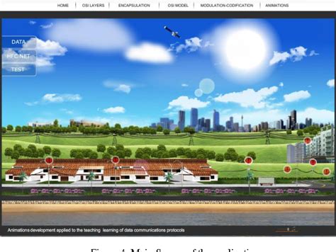 Image result for ISO and OSI Model in Python Life Channel