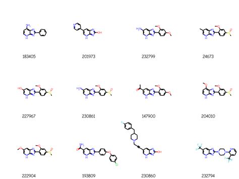 Image result for RDKit Substructure Alignment