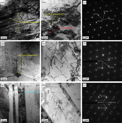 Image result for 3D Electron Diffraction Using Tem