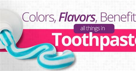 Image result for Toothpaste Flavors