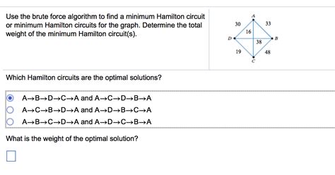 Image result for Brute Force Algorithm On a Graph