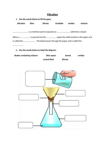 Image result for Free Science Lessons Filtration