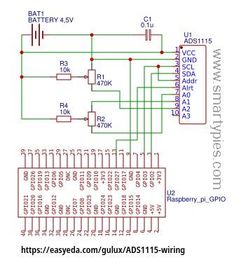 Image result for ADS1115 Python
