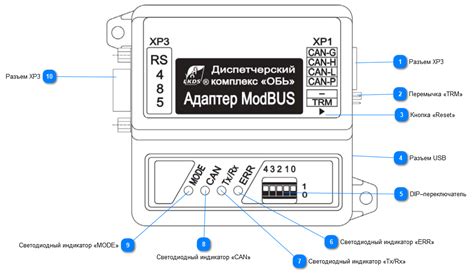 Image result for Modbus Plug-In Adapter