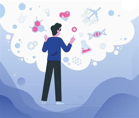 Image result for Simulation Based Learning Model