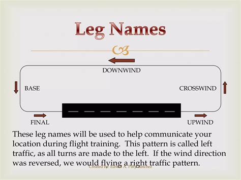 Image result for Traffic Pattern Structure Diagram