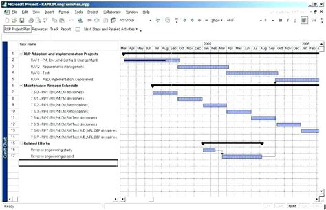 Project Implementation Report Template (4) - TEMPLATES EXAMPLE ...