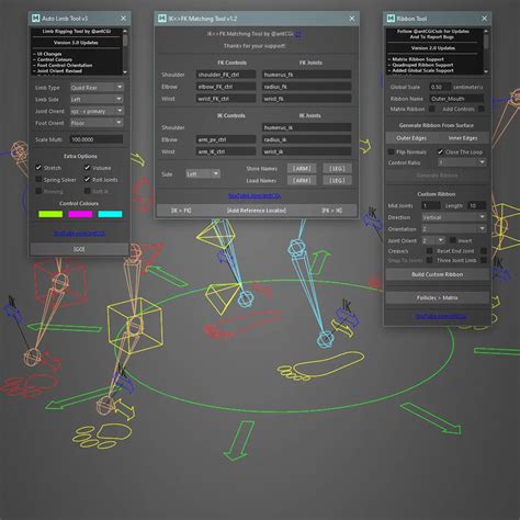 Image result for Rigging Script