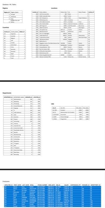 Image result for HR SQL Database Sample