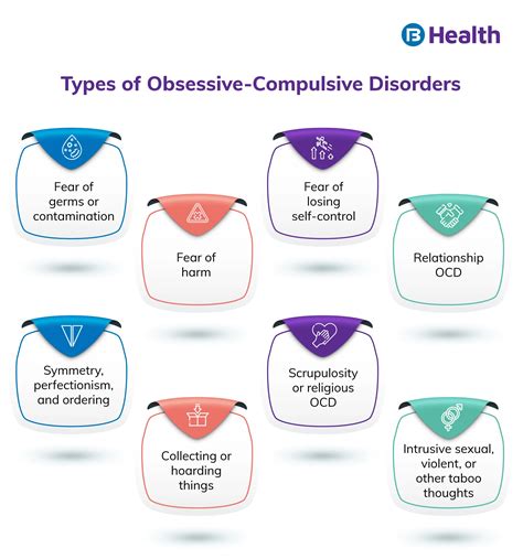 Image result for Obsessive Compulsive Disorder Examples