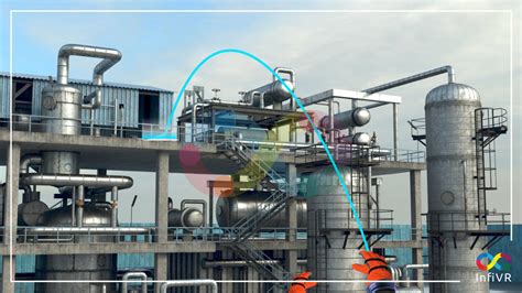 Image result for Difference Between Virtual Reality and Simulation in Real Life