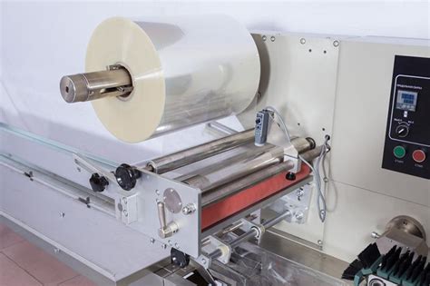 Image result for Flow Wrapper Forming Box