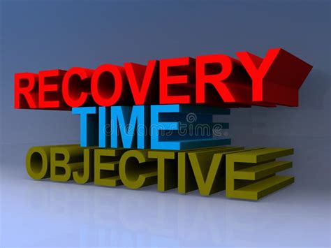 Image result for Recovery Time Objective