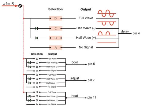 Image result for ECM Motor Programming Diagram